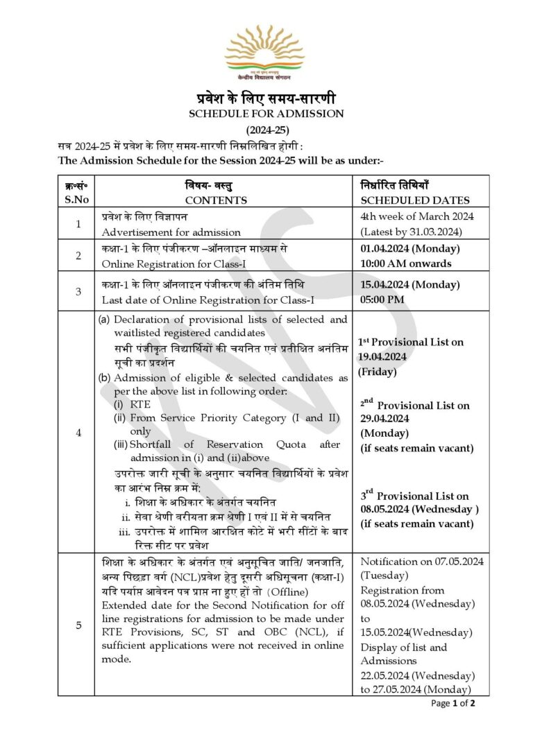 Kvs Syllabus 2025 Pdf get on www.kvsangathan.nic.in (Official)