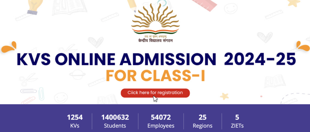 Kvs Syllabus 2025 Pdf get on www.kvsangathan.nic.in (Official)