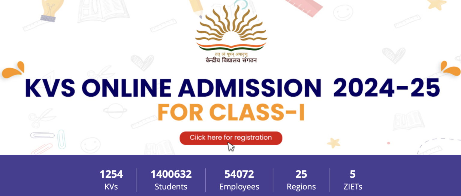 Kvs Syllabus 2025 Pdf get on www.kvsangathan.nic.in (Official)