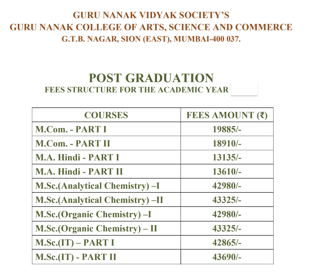 Guru Nanak College Admission 2025-26, Cut Off, Selection List