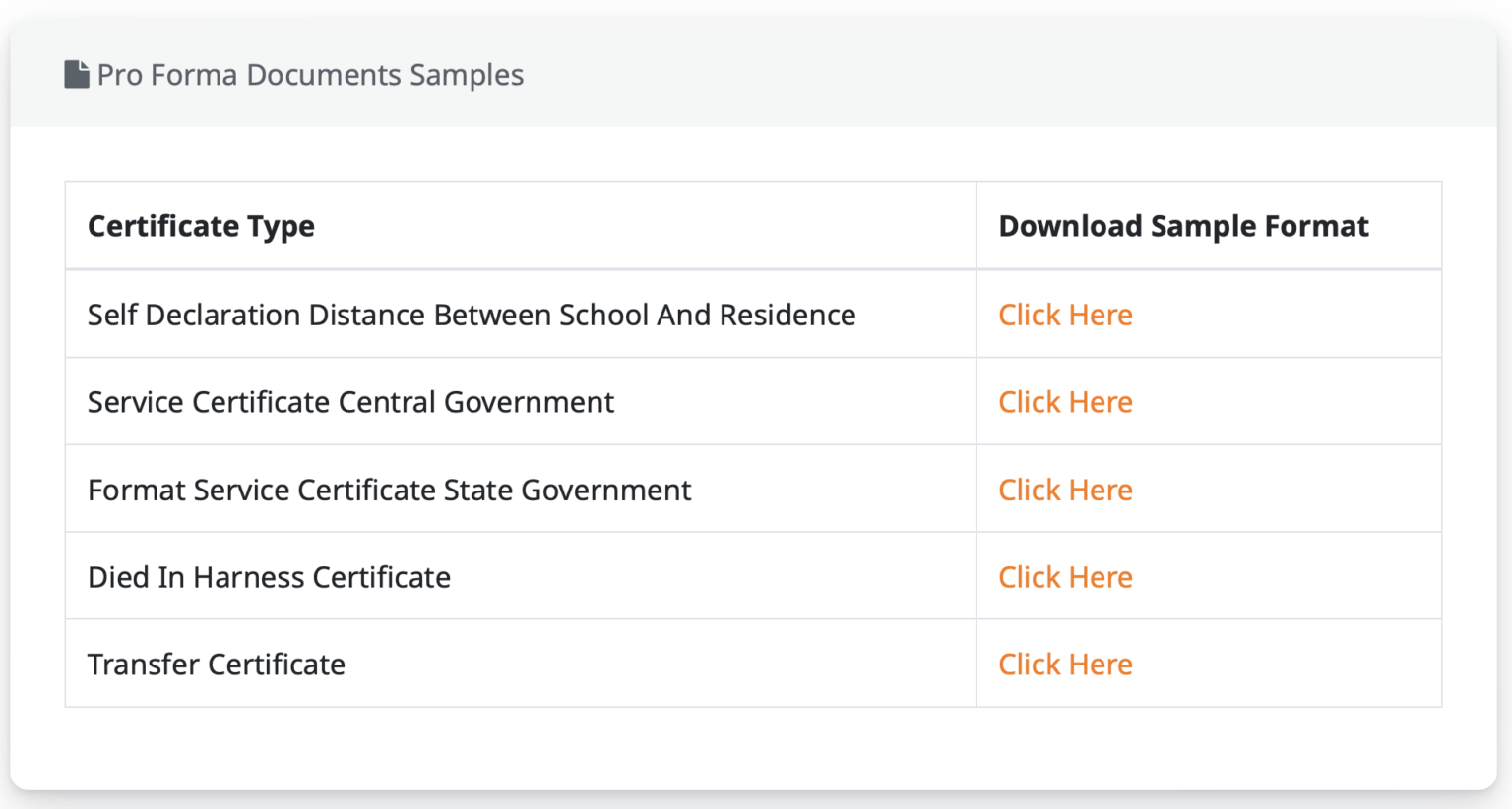 www.sbte.kerala.gov.in SBTE Kerala Portal (Beta) Student Login