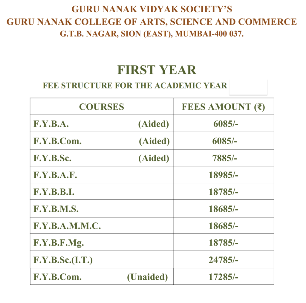 Guru Nanak College Admission 2025-26, Cut Off, Selection List