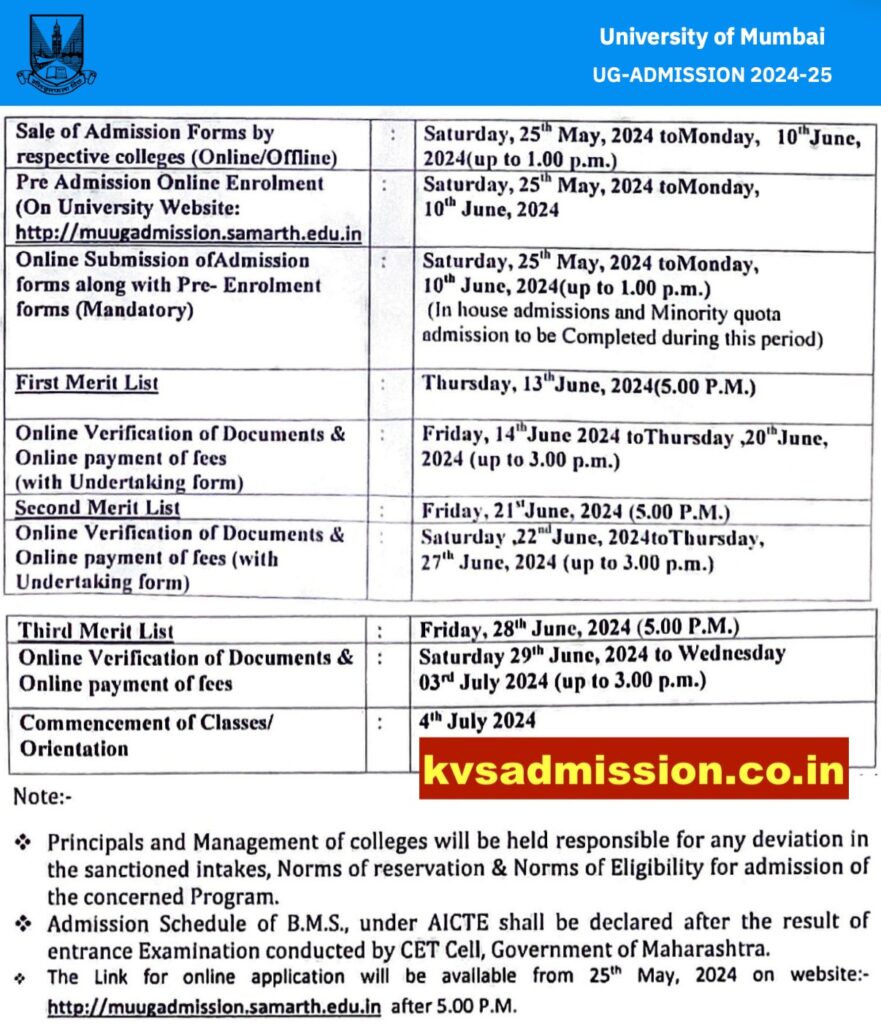 muugadmission.samarth.edu.in Mumbai University Admission 2024