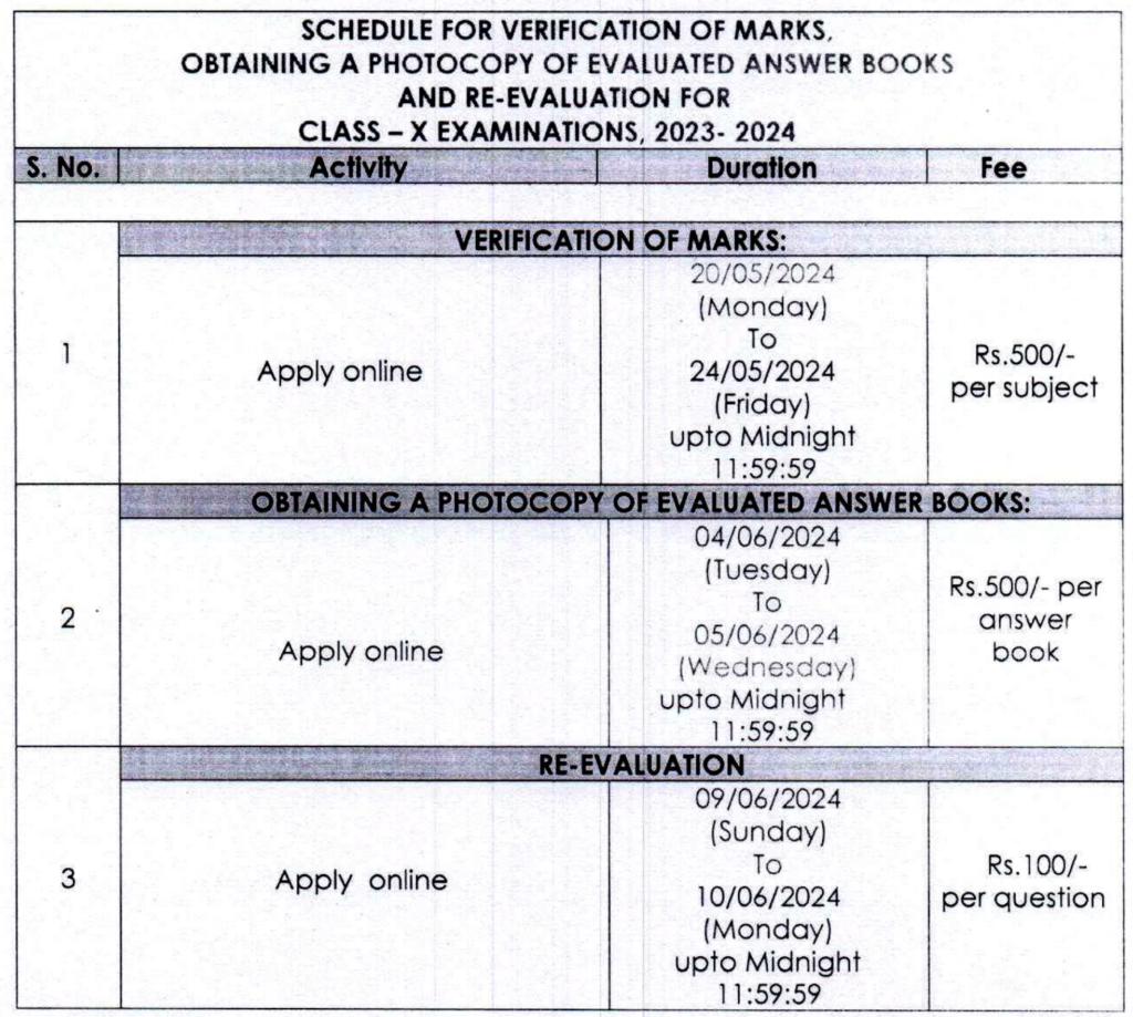 Apply : Cbse Class 10 Revaluation (Rechecking, Verification) 2025