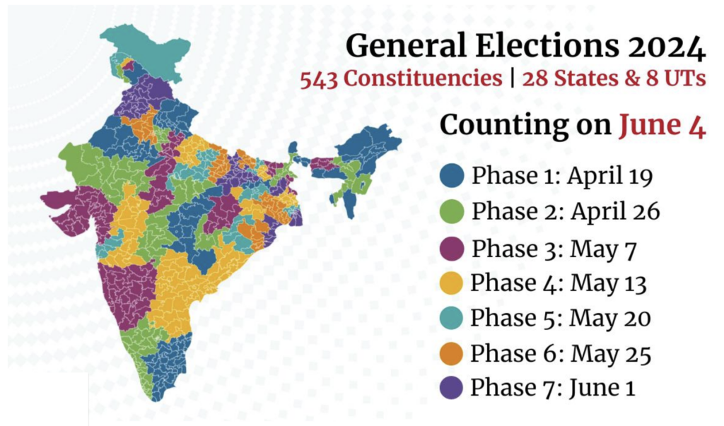543 Winner Candidates List - 18th Lok Sabha New List of Mp 2024