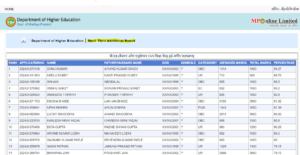 hed.mponline.gov.in Mp Online Bed Admission (Registration) 2024