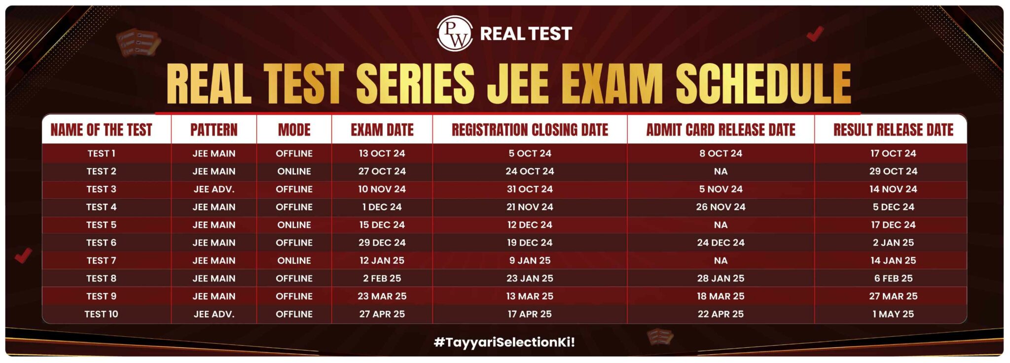 realtest.pw.live Registration Login 2025 : Pw Real Test, Helpline